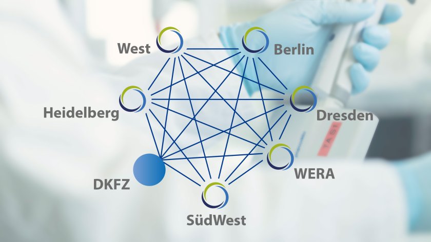 Stuttgart, Tübingen and Ulm are now officially NCT sites | Bosch Health ...